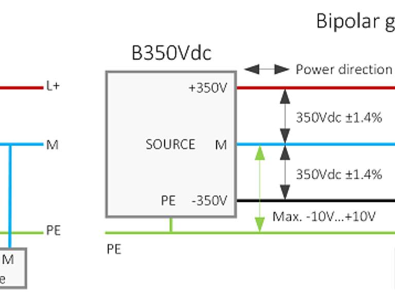 Current OS on 350V or 700V LVDC - DC Systems